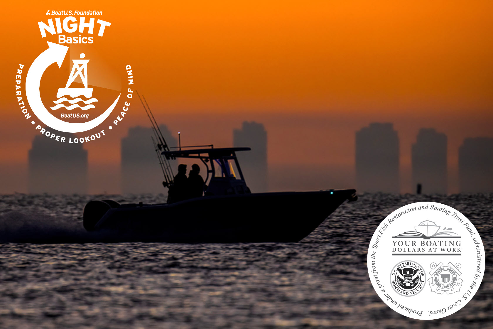 Navigate Smarter: The BoatUS Foundation Launches Two New Microcourses ...